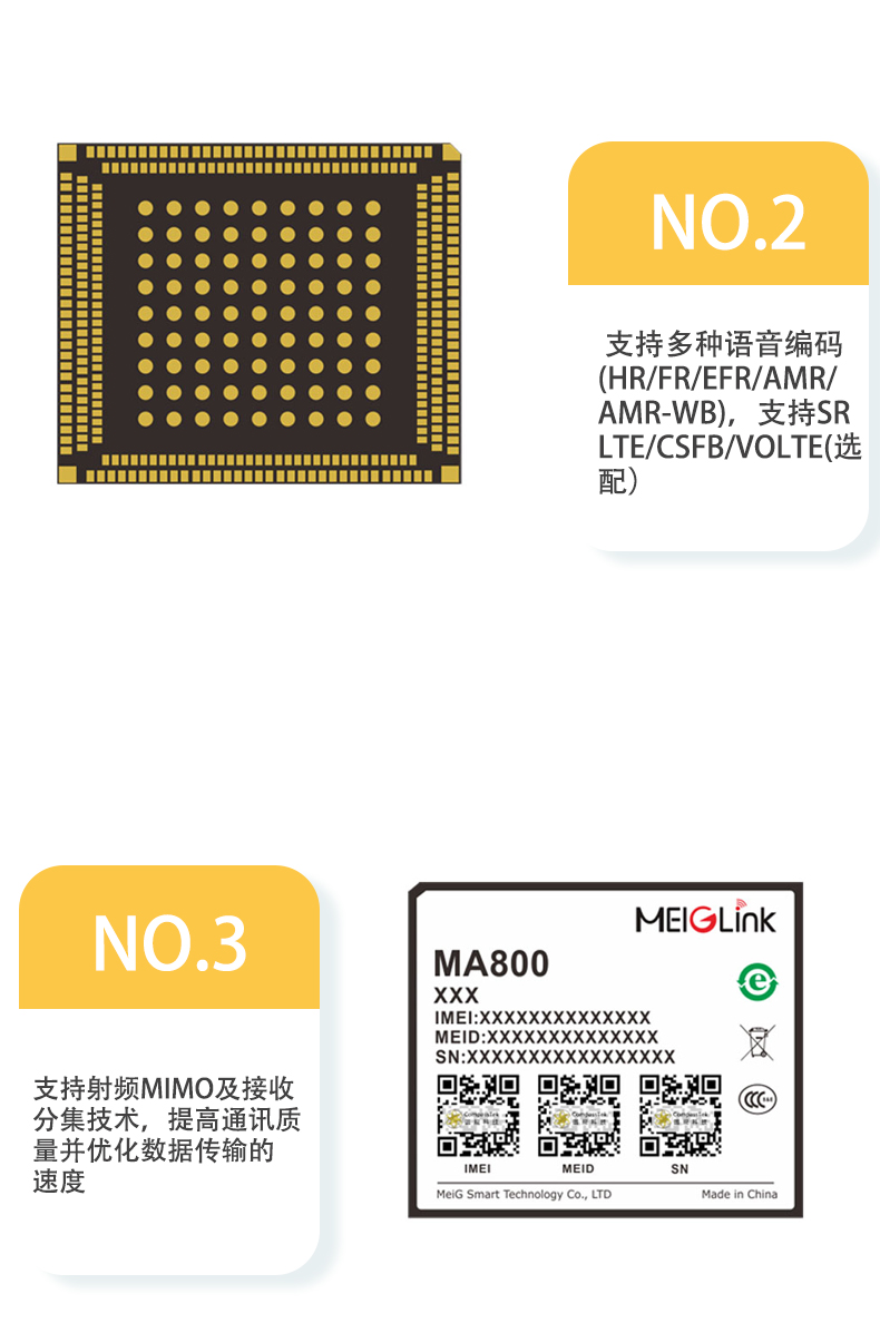 MA800模组 - 深圳市圆规科技有限公司